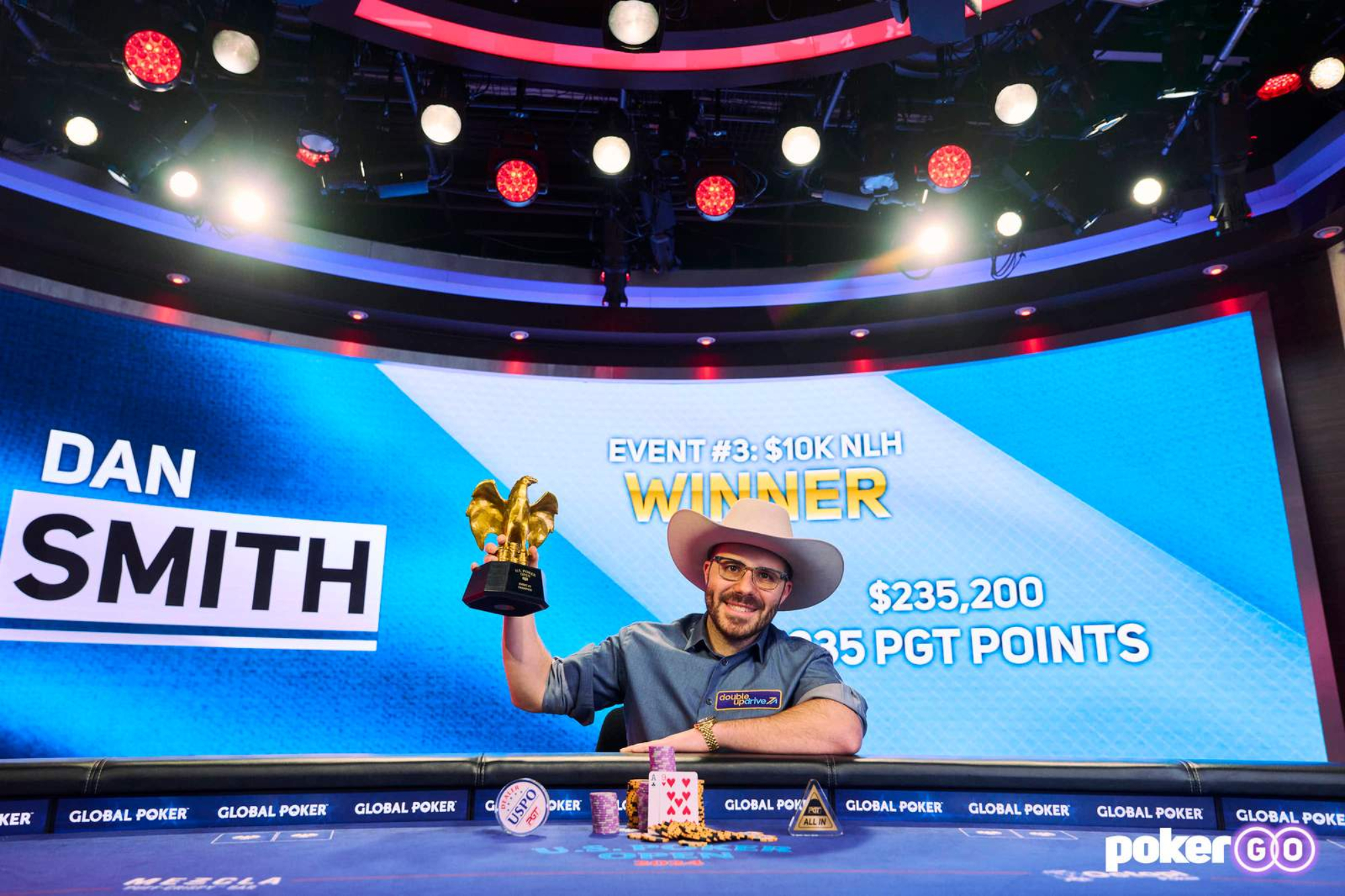 Dan Smith é campeão do Evento #3 do US Poker Open